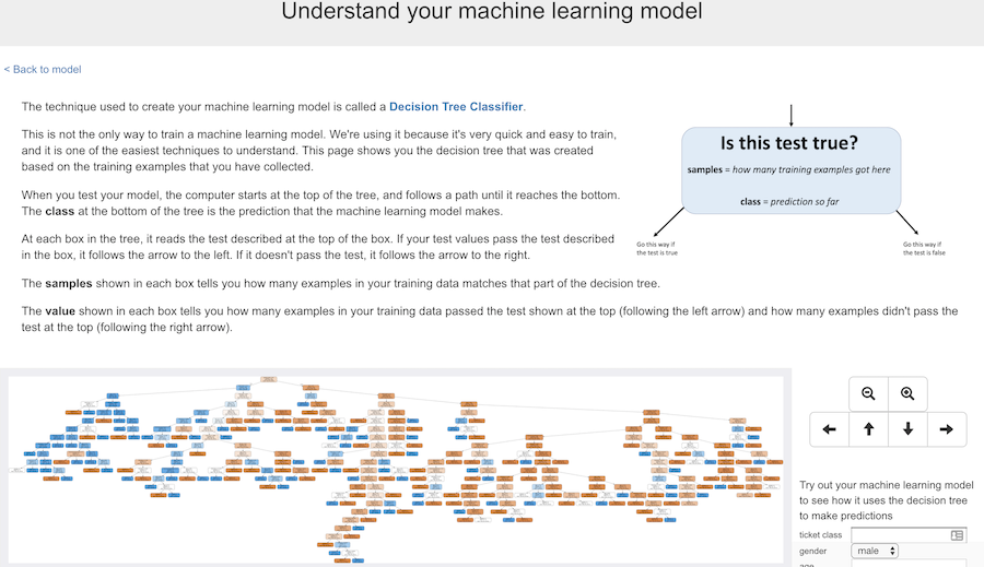 Explaining machine learning with decision trees « dale lane