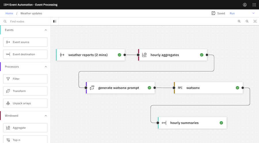 Using IBM Event Automation with watsonx « dale lane